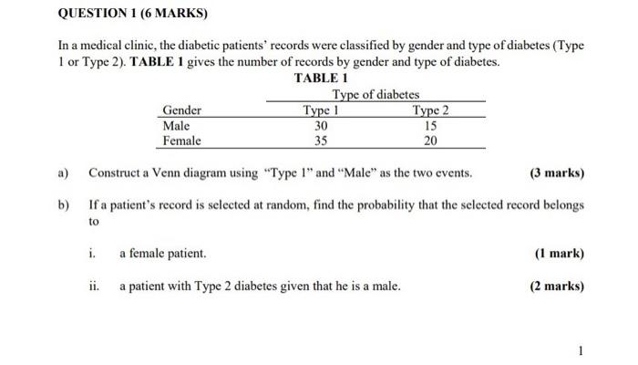 Solved In a medical clinic, the diabetic patients' records | Chegg.com