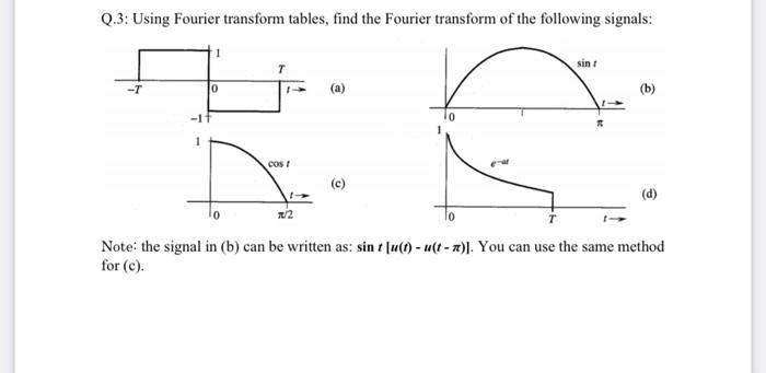 Solved Q.3: Using Fourier transform tables, find the Fourier | Chegg.com