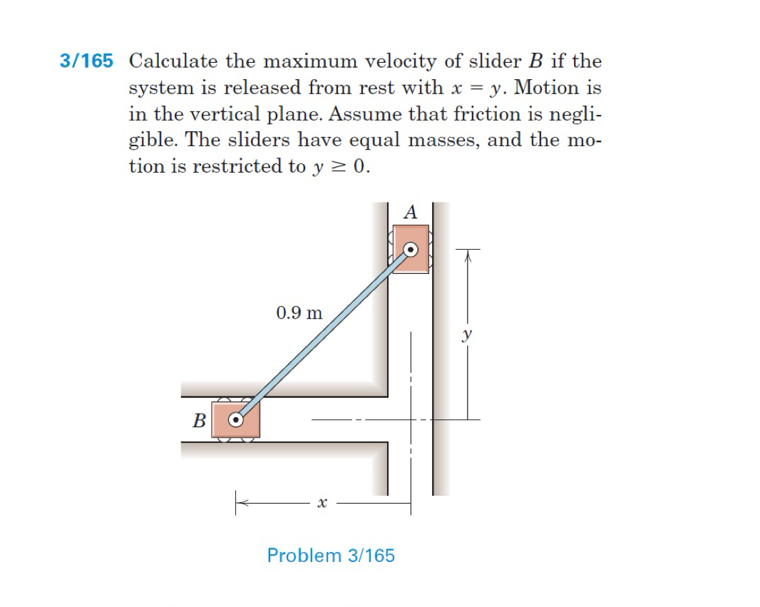 3/165 ﻿Calculate the maximum velocity of slider B ﻿if | Chegg.com