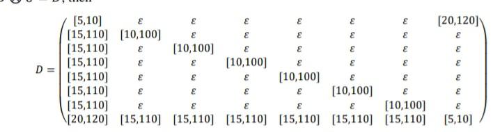 Calculate the eigenvalues and eigenvectors using | Chegg.com