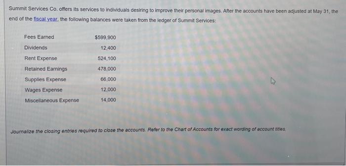 Solved Summit Services Co. offers its services to | Chegg.com