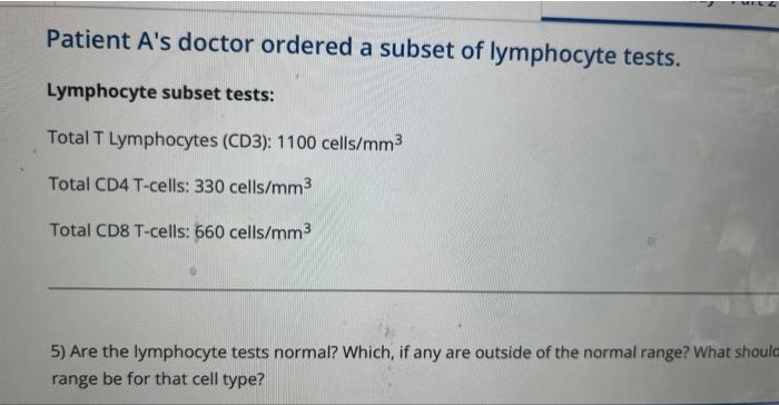 Solved Patient A's doctor ordered a subset of lymphocyte | Chegg.com