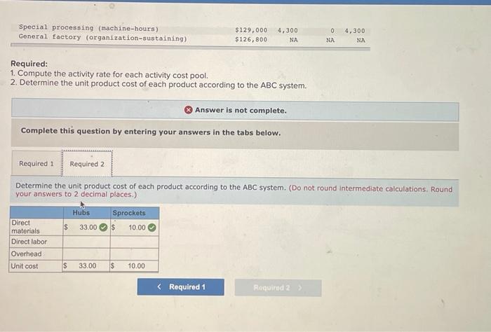 Solved Fogerty Company makes two products-titanium Hubs and | Chegg.com