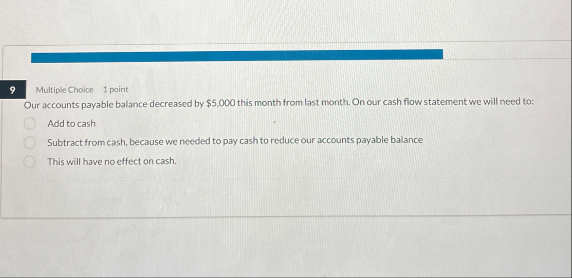 Solved 9Multiple Choice1 ﻿pointOur accounts payable balance | Chegg.com
