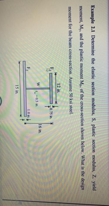 Solved Example 2.1 Determine the elastic section modulus, S, | Chegg.com