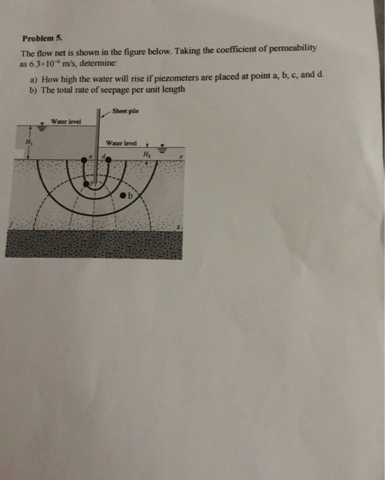 Solved Problem 5. The flow net is shown in the figure below. | Chegg.com