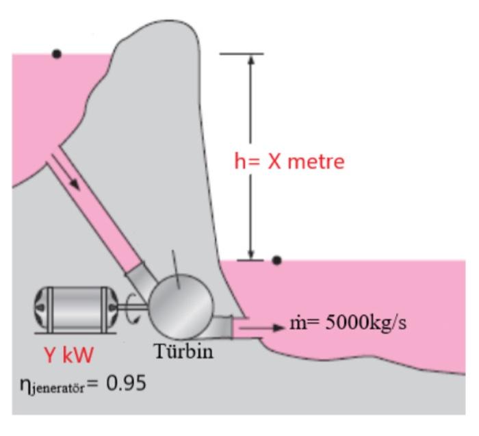 Solved The force-displacement graph of the sample, which was | Chegg.com