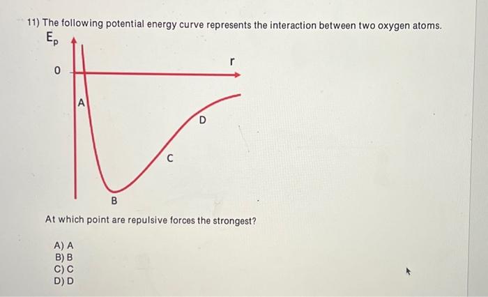 Solved 11) The following potential energy curve represents | Chegg.com