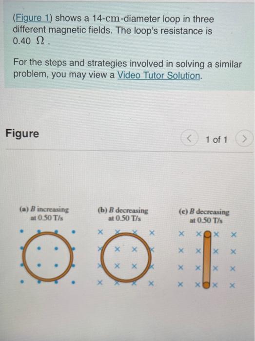Solved (Figure 1) shows a 14-cm-diameter loop in three | Chegg.com
