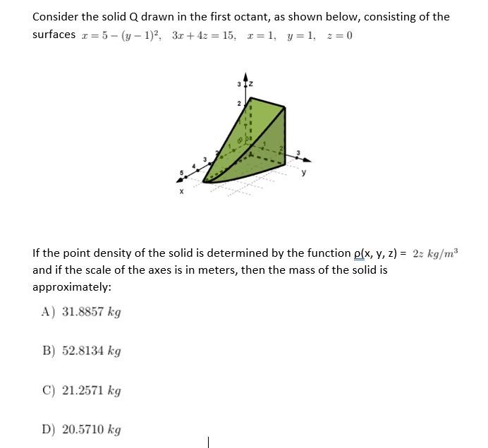 Solved Consider the solid Q drawn in the first octant, as | Chegg.com