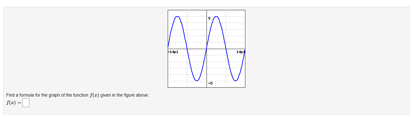 Solved Find a formula for the graph of the function f(x) | Chegg.com