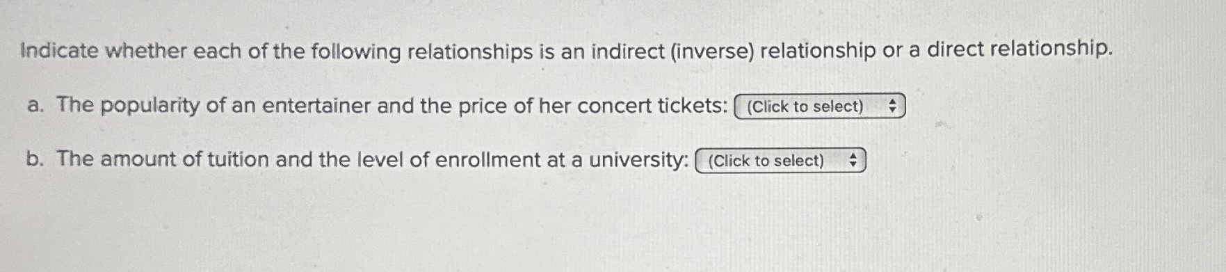 Solved Indicate whether each of the following relationships | Chegg.com