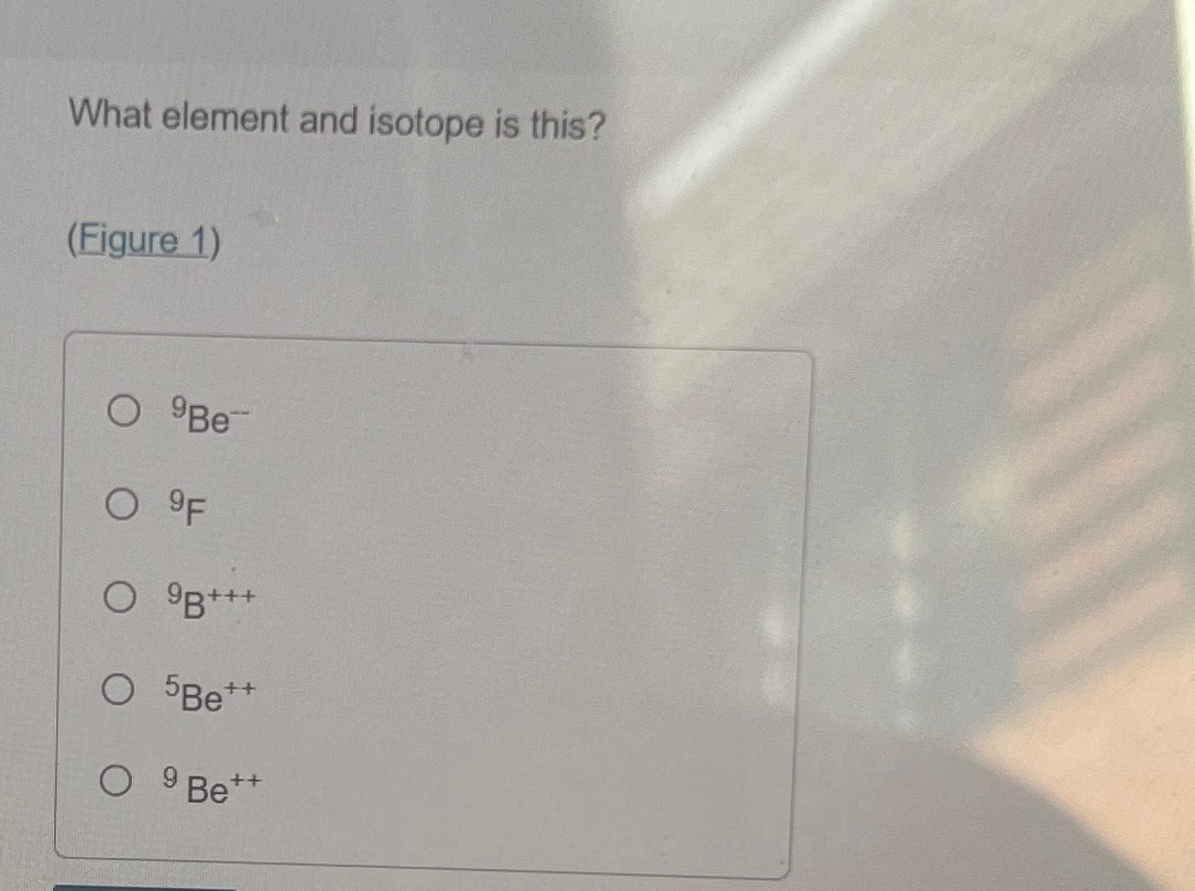 Solved What element and isotope is this?(Figure | Chegg.com