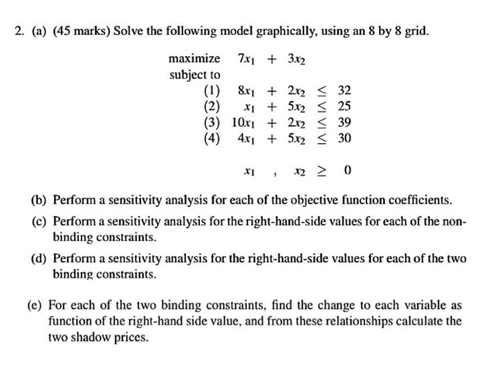 Solved 2. (a) (45 marks) Solve the following model | Chegg.com