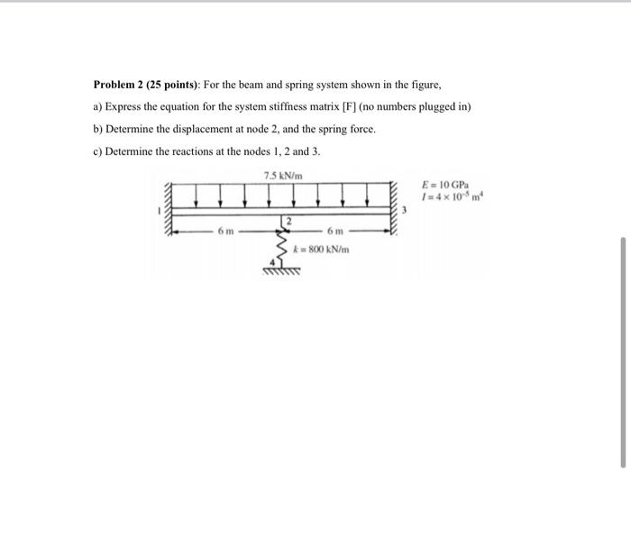 Solved Problem 2 (25 points): For the beam and spring system | Chegg.com