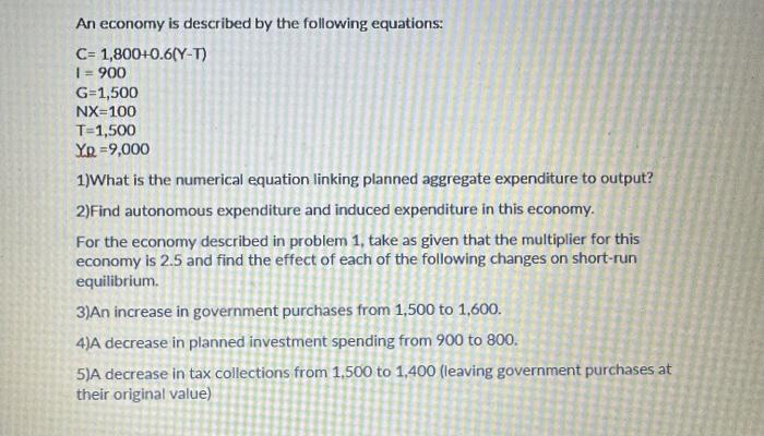 Solved An economy is described by the following equations: | Chegg.com