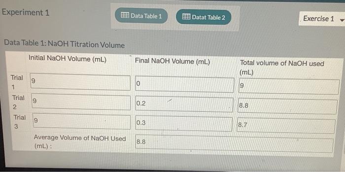 Experiment 1 SEE Data Table 1 Datat Table 2 Exercise | Chegg.com