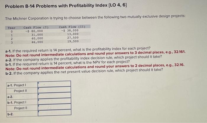Solved Problem 8-14 Problems with Profitability Index [ LO | Chegg.com