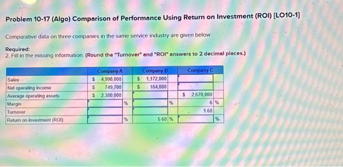 Solved Problem 10-17 (Algo) Comparison of Performance Using | Chegg.com