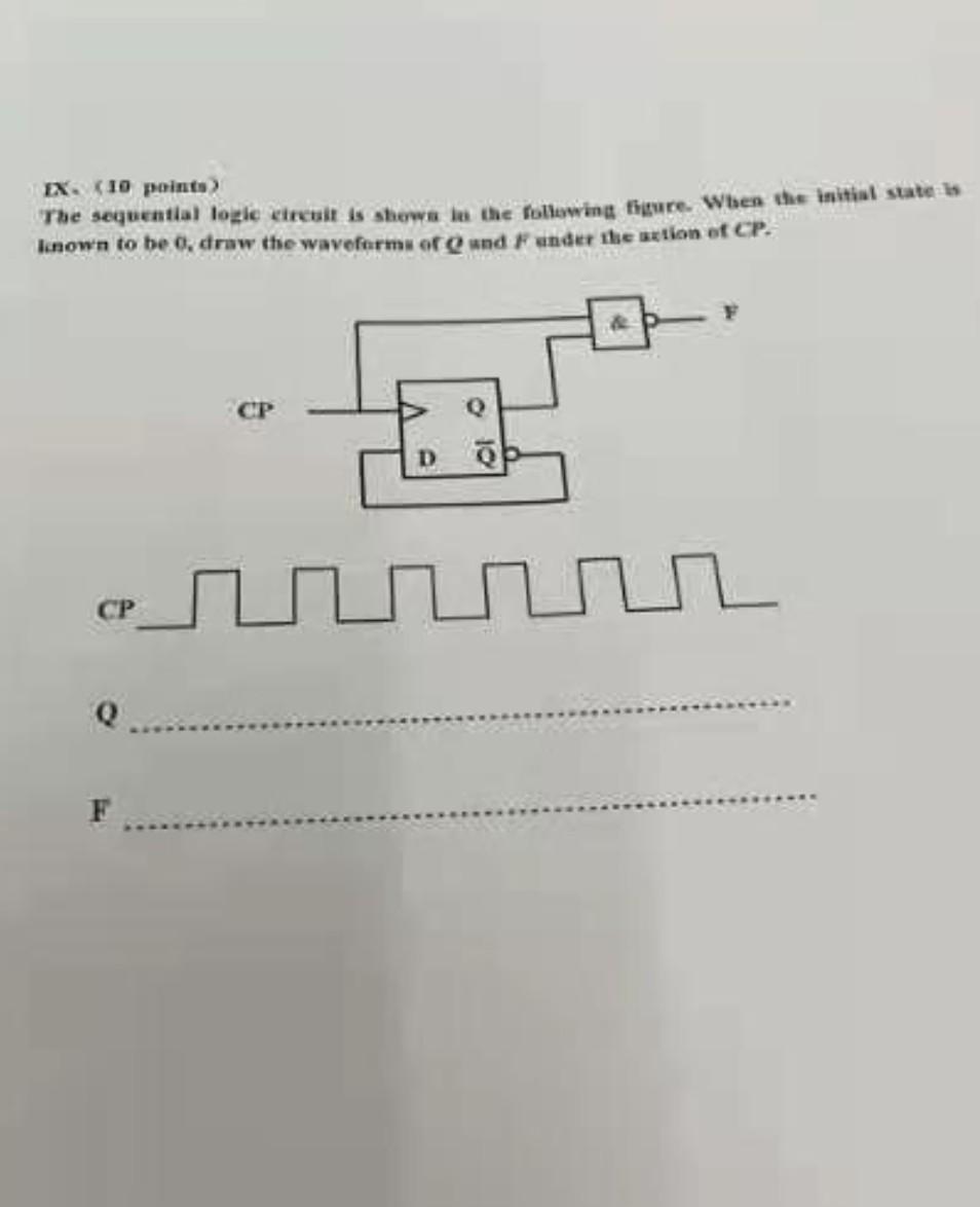 Solved EX10 points) The sequential logic circuit is shown in | Chegg.com