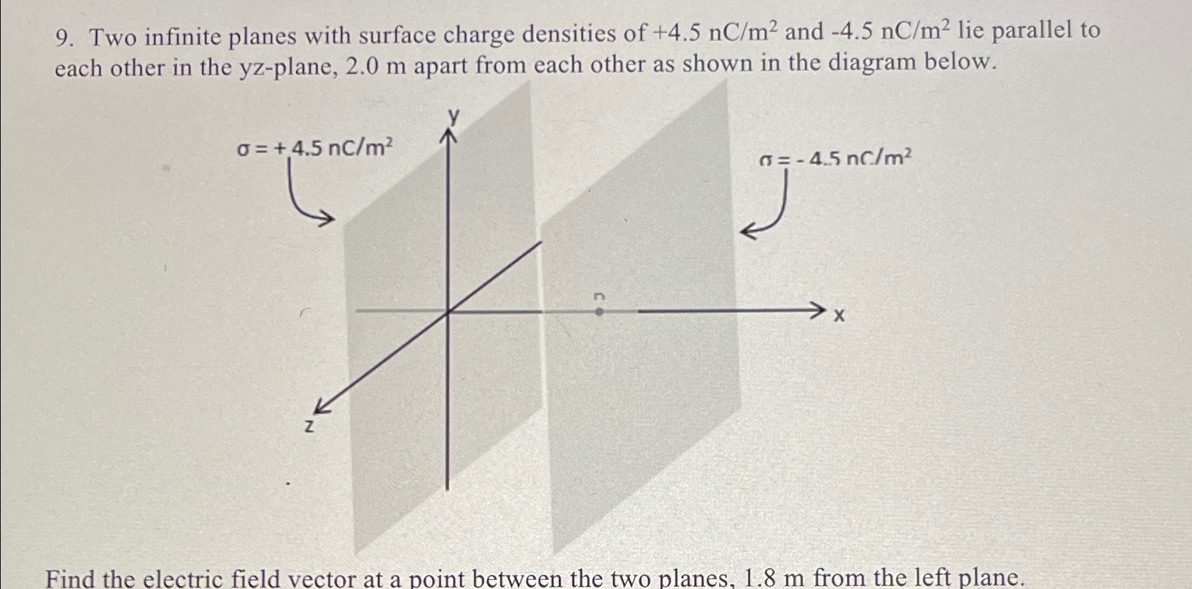 Solved Two infinite planes with surface charge densities of | Chegg.com