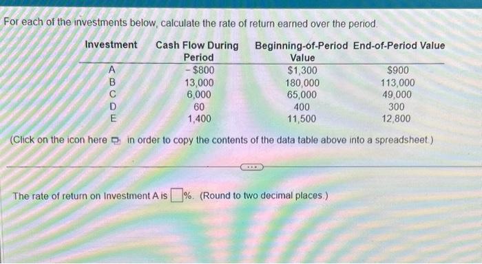 Solved For each of the investments below, calculate the rate | Chegg.com