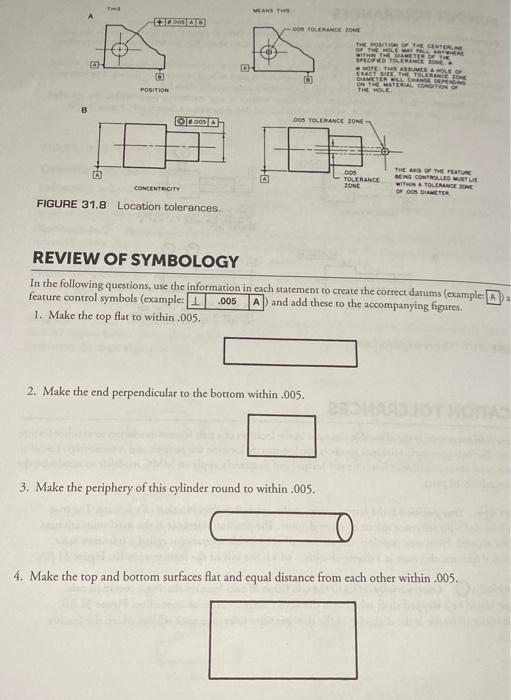 Solved ASSIGNMENT D-26: TRIP BOX 1. What line in the top | Chegg.com