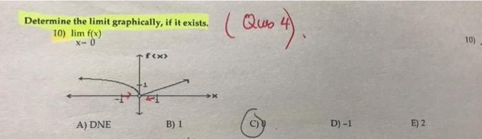 Solved Determine the limit graphically, if it exists. 10) | Chegg.com