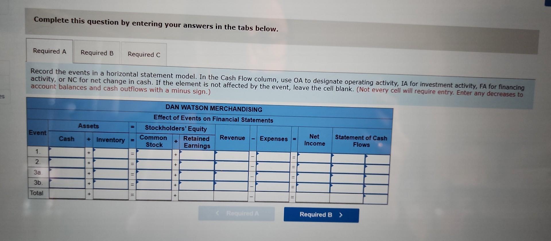 Solved Exercise 3-3A (Algo) Effect of inventory transactions | Chegg.com