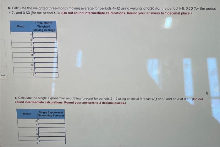 Solved Your manager is trying to determine what forecasting | Chegg.com