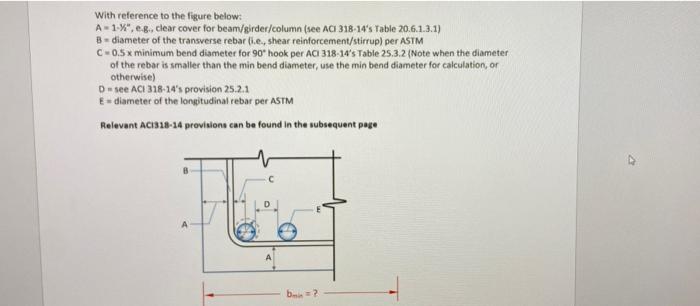 Solved 2. What is the minimum beam width (b) if 4 No. 7 | Chegg.com