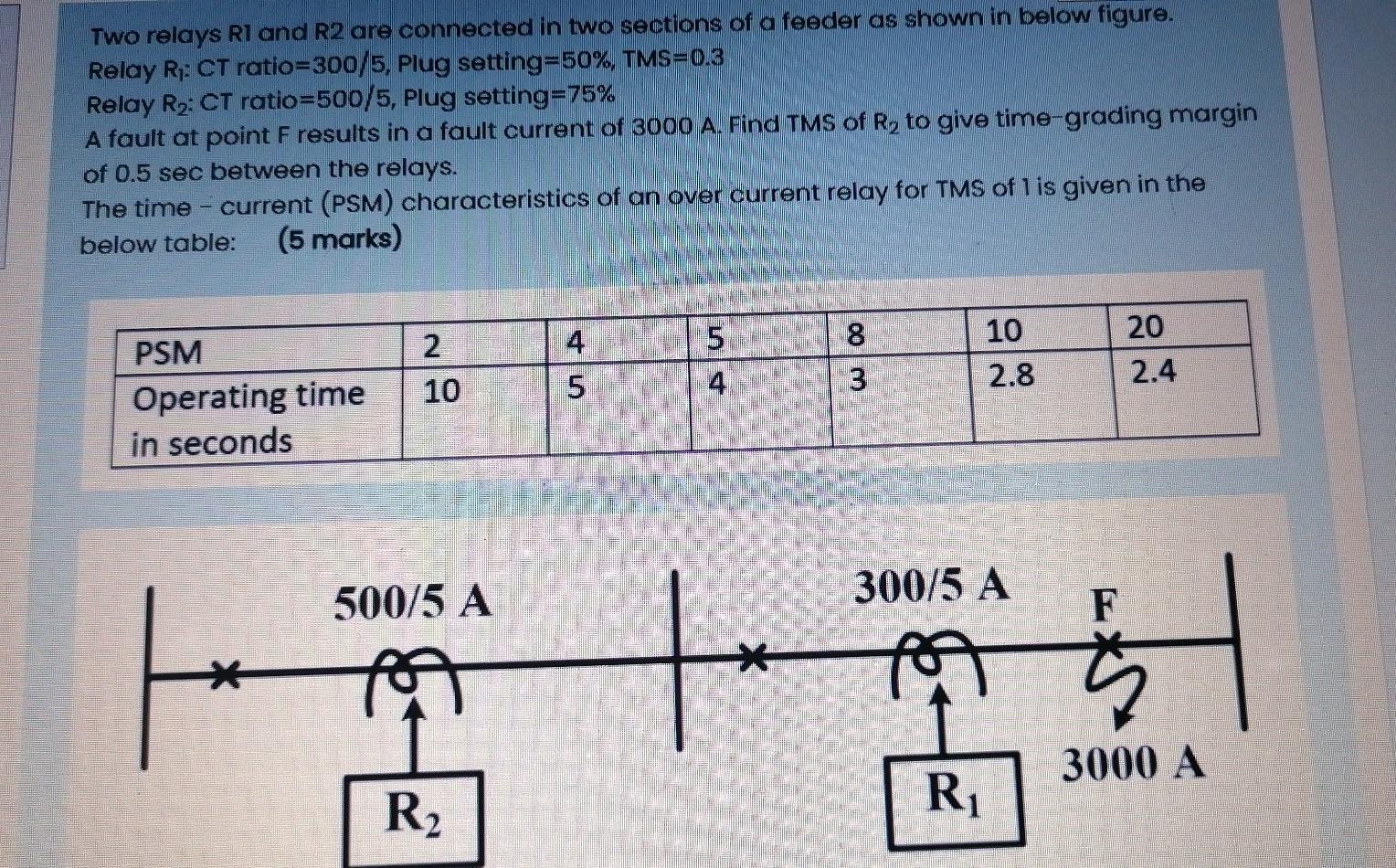Solved Two relays Rl and R2 are connected in two sections of | Chegg.com
