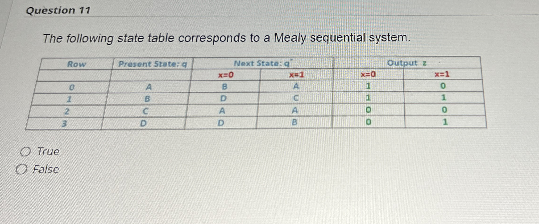 Solved Question 11The following state table corresponds to a | Chegg.com