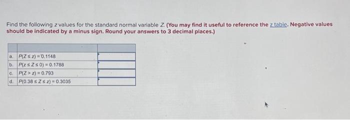Solved Find the following z values for the standard normal | Chegg.com