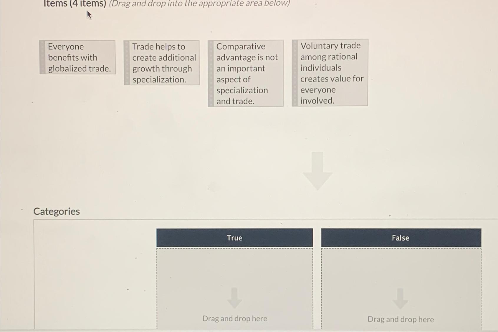 Solved Items (4 ﻿items) (Drag and drop into the appropriate | Chegg.com