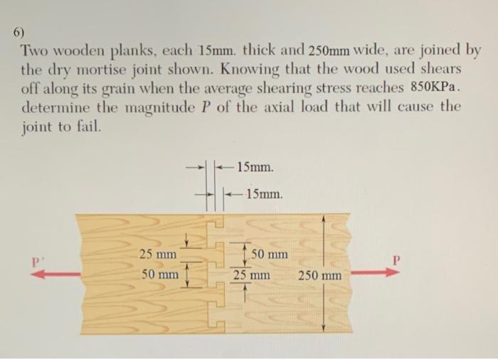 Solved 6) Two wooden planks, each 15 mm. thick and 250 mm | Chegg.com