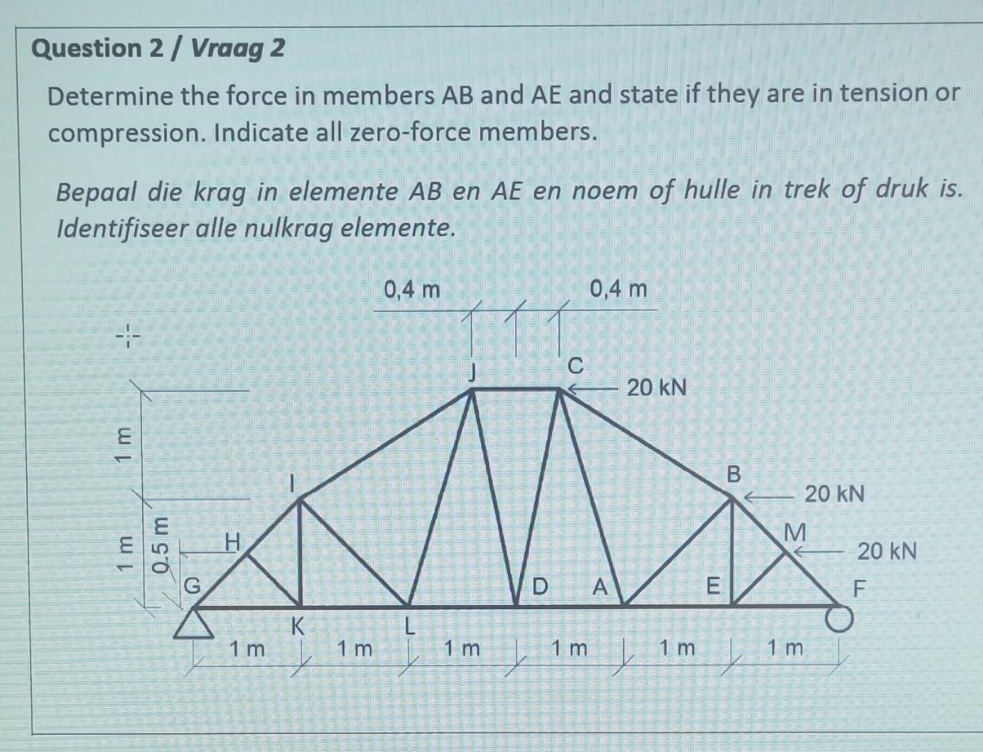 Solved Determine the force in members AB and AE and state if | Chegg.com Solved Determine the force in members AB and AE and state if | Chegg.com