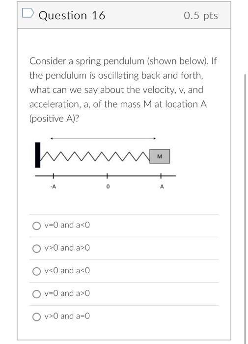 Solved Question 16 0.5pts Consider a spring pendulum (shown | Chegg.com
