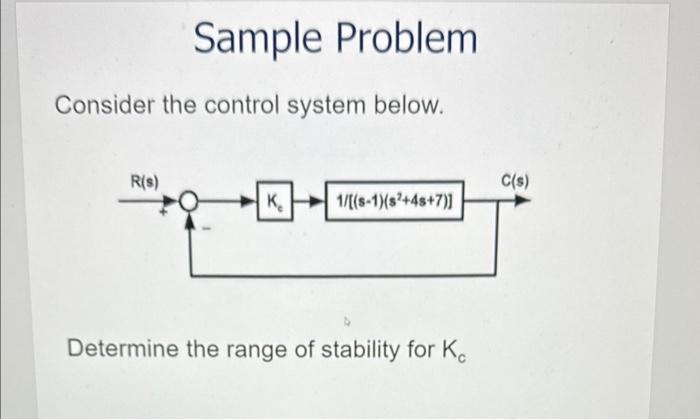 Solved Sample Problem Consider the control system below. | Chegg.com
