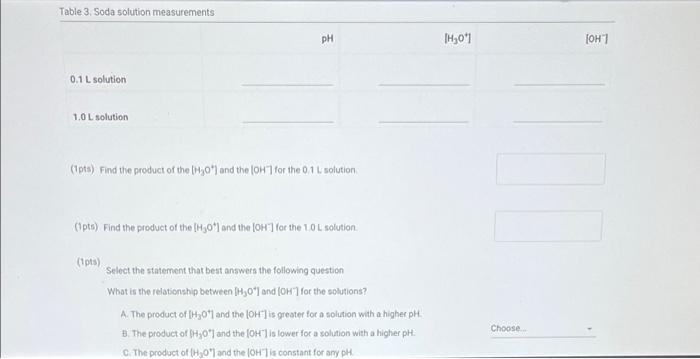 Solved Open the PhET lab simulation for pH Scale in a new | Chegg.com