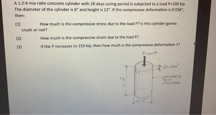 Solved A 1:2:4 mix ratio concrete cylinder with 28 days | Chegg.com