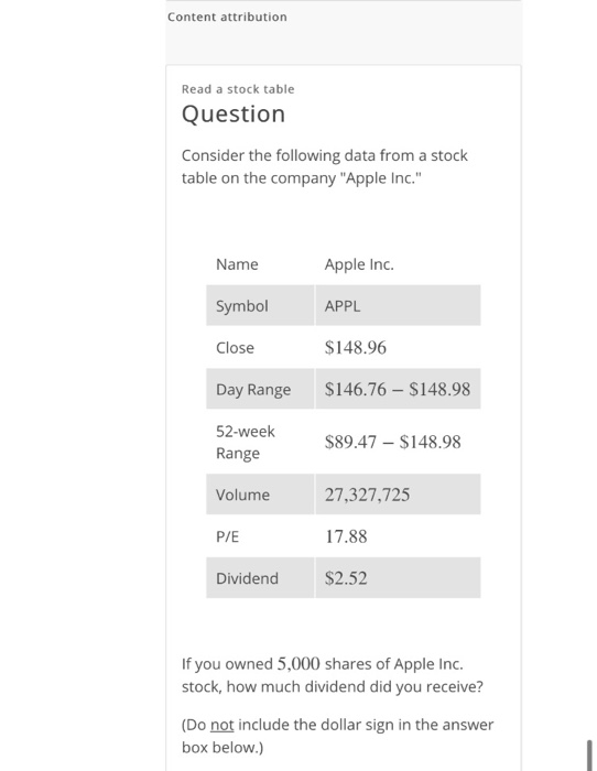 Solved Content attribution Read a stock table Question | Chegg.com