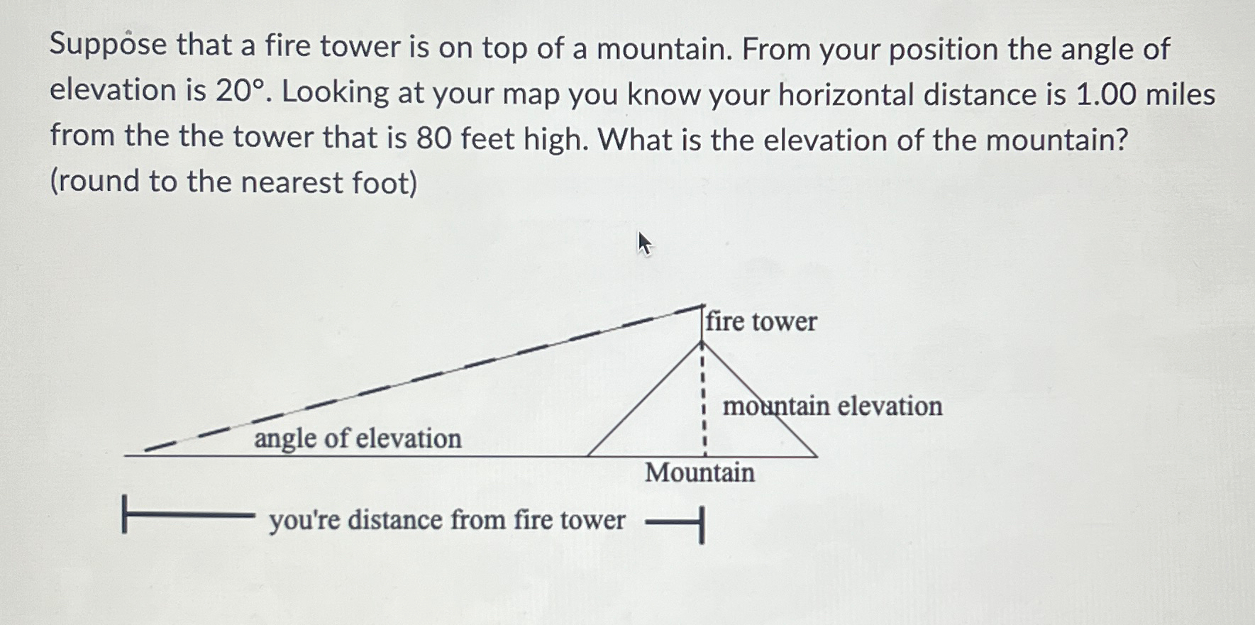 Solved Suppose that a fire tower is on top of a mountain. | Chegg.com