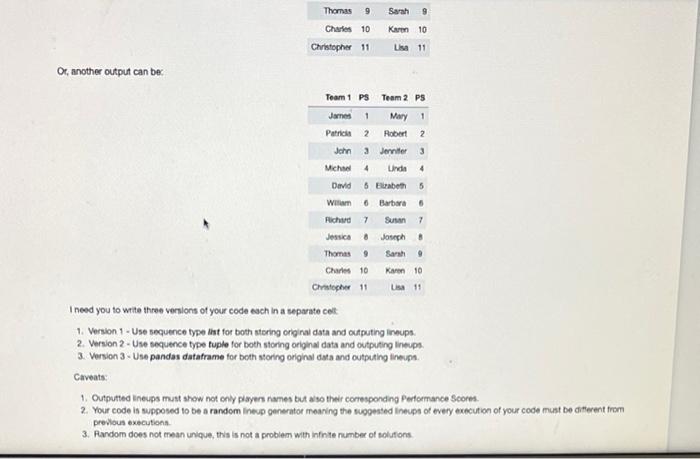 Solved Question 1: Soccer roster generator Imagine you have | Chegg.com