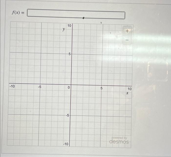 Solved (Give your answer as a comma-separated list of points | Chegg.com