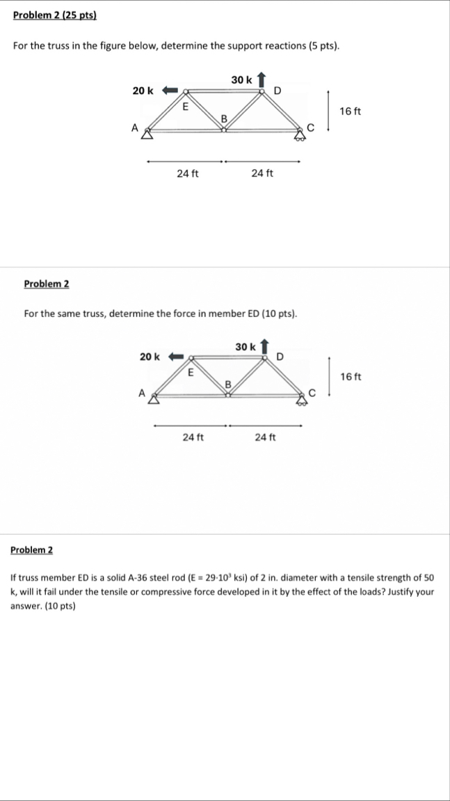 Solved Problem 2 (25 ﻿pts)For the truss in the figure below, | Chegg.com