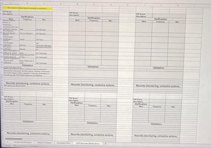 Question 21 (40 points) Happy Clucker Company | Chegg.com
