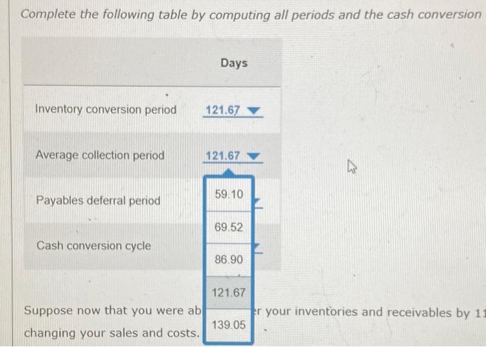 Solved Identify how each period is estimated. iods and the | Chegg.com