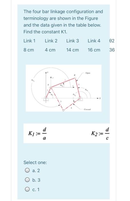 Solved The four bar linkage configuration and terminology | Chegg.com