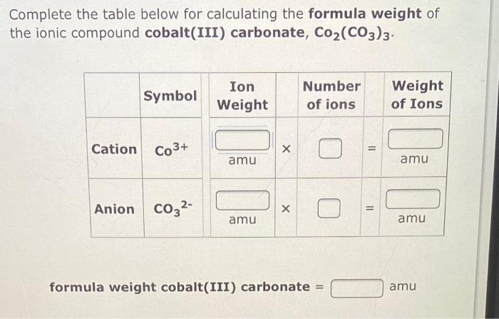 Solved Complete the table below for calculating the formula | Chegg.com